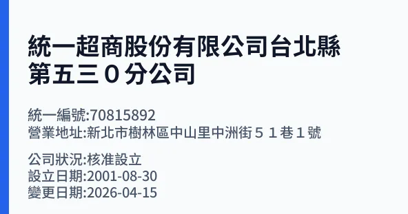 統一超商股份有限公司台北縣第五三０分公司的照片-統編 70815892(新北市) 公司登記資料與營業項目詳細圖表