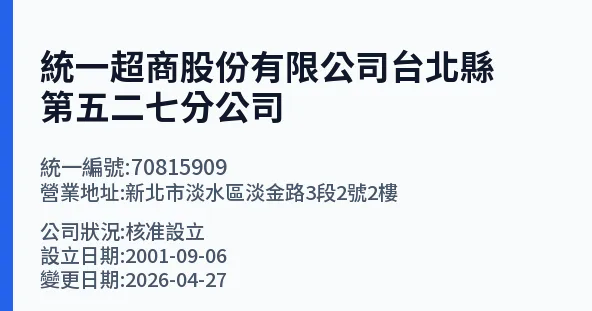 統一超商股份有限公司台北縣第五二七分公司的照片-統編 70815909(新北市) 公司登記資料與營業項目詳細圖表