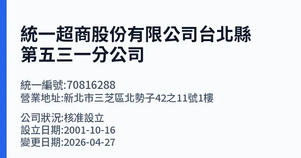 統一超商股份有限公司台北縣第五三一分公司的照片-統編 70816288(新北市) 公司登記資料與營業項目詳細圖表