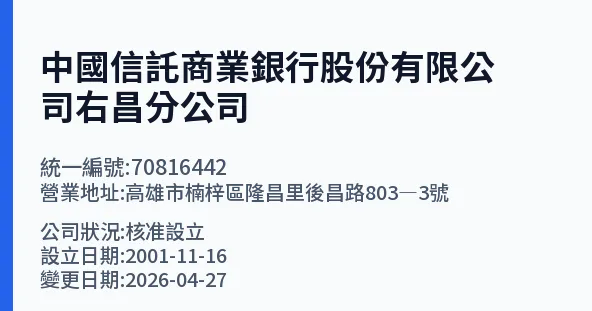 中國信託商業銀行股份有限公司右昌分公司的照片-統編 70816442(高雄市) 公司登記資料與營業項目詳細圖表