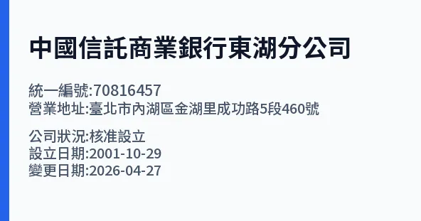 中國信託商業銀行東湖分公司的照片-統編 70816457(臺北市) 公司登記資料與營業項目詳細圖表