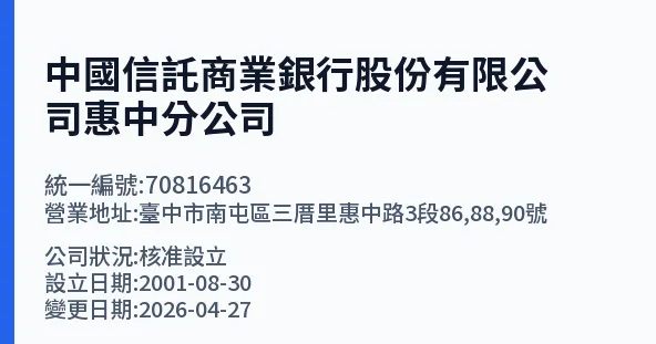 中國信託商業銀行股份有限公司惠中分公司的照片-統編 70816463(臺中市) 公司登記資料與營業項目詳細圖表