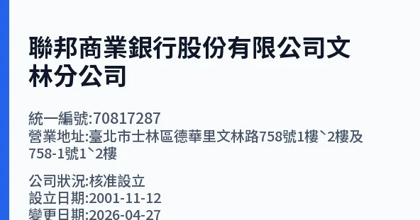 聯邦商業銀行股份有限公司文林分公司的照片-統編 70817287(臺北市) 公司登記資料與營業項目詳細圖表