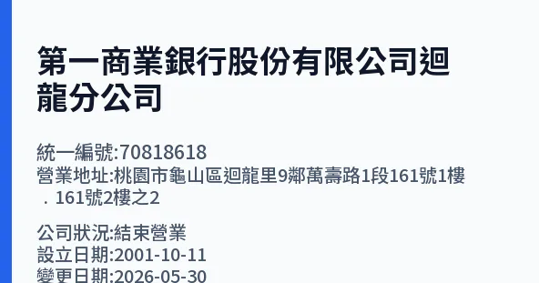 第一商業銀行股份有限公司迴龍分公司的照片-統編 70818618(桃園市) 公司登記資料與營業項目詳細圖表