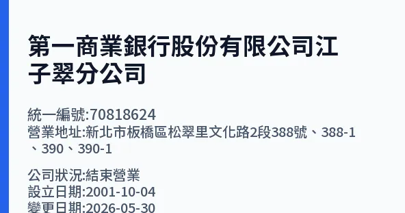 第一商業銀行股份有限公司江子翠分公司的照片-統編 70818624(新北市) 公司登記資料與營業項目詳細圖表