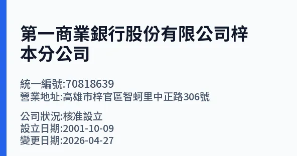 第一商業銀行股份有限公司梓本分公司的照片-統編 70818639(高雄市) 公司登記資料與營業項目詳細圖表