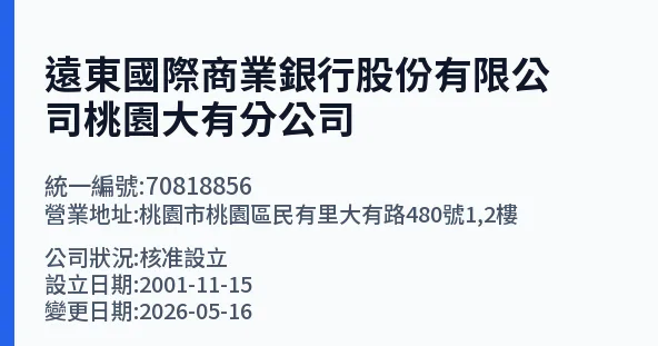 遠東國際商業銀行股份有限公司桃園大有分公司的照片-統編 70818856(桃園市) 公司登記資料與營業項目詳細圖表