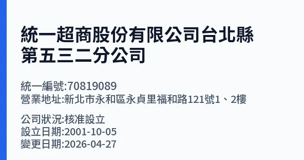 統一超商股份有限公司台北縣第五三二分公司的照片-統編 70819089(新北市) 公司登記資料與營業項目詳細圖表