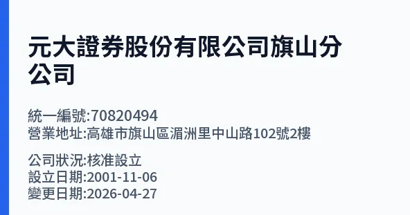元大證券股份有限公司旗山分公司的照片-統編 70820494(高雄市) 公司登記資料與營業項目詳細圖表