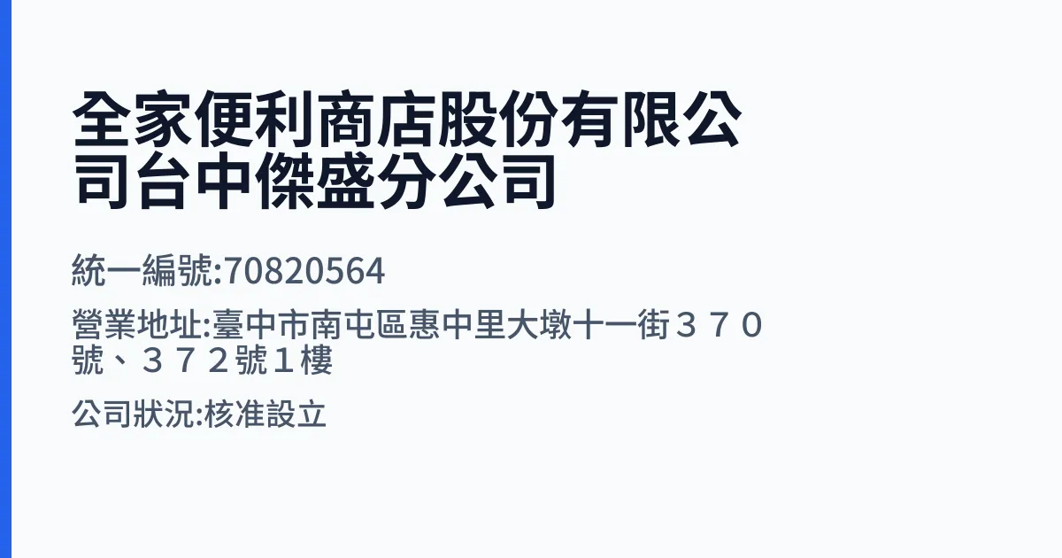 全家便利商店股份有限公司台中傑盛分公司 - 統編 70820564(臺中市) 公司登記資料與營業項目詳細圖表