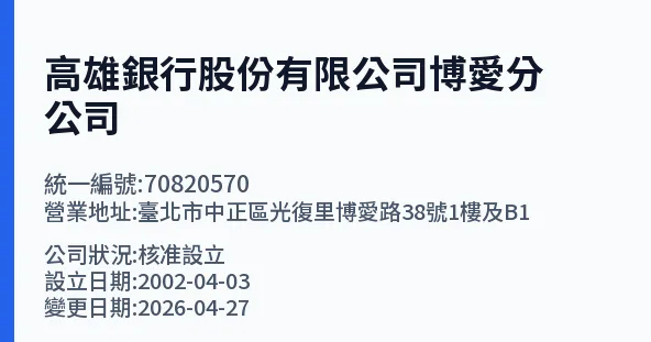 高雄銀行股份有限公司博愛分公司的照片-統編 70820570(臺北市) 公司登記資料與營業項目詳細圖表