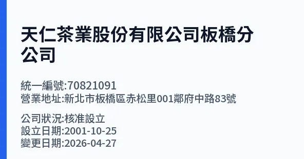天仁茶業股份有限公司板橋分公司的照片-統編 70821091(新北市) 公司登記資料與營業項目詳細圖表