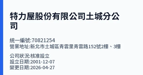 特力屋股份有限公司土城分公司的照片-統編 70821254(新北市) 公司登記資料與營業項目詳細圖表