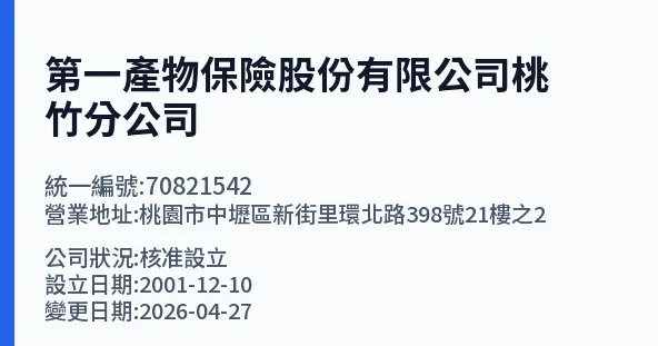 第一產物保險股份有限公司桃竹分公司的照片-統編 70821542(桃園市) 公司登記資料與營業項目詳細圖表
