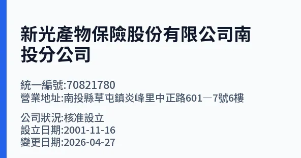 新光產物保險股份有限公司南投分公司的照片-統編 70821780(南投縣) 公司登記資料與營業項目詳細圖表