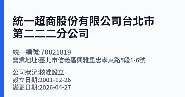 統一超商股份有限公司台北市第二二二分公司的照片-統編 70821819(臺北市) 公司登記資料與營業項目詳細圖表