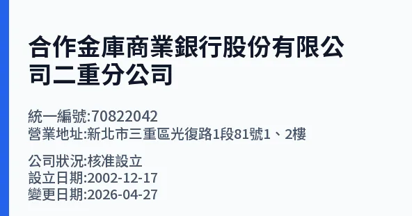 合作金庫商業銀行股份有限公司二重分公司的照片-統編 70822042(新北市) 公司登記資料與營業項目詳細圖表