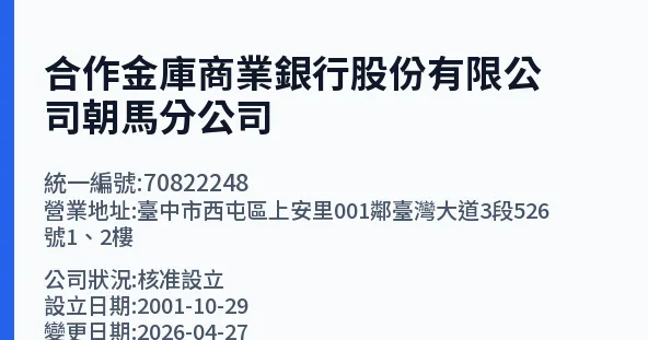 合作金庫商業銀行股份有限公司朝馬分公司的照片-統編 70822248(臺中市) 公司登記資料與營業項目詳細圖表