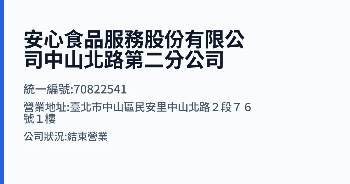 安心食品服務股份有限公司中山北路第二分公司 - 統編 70822541(臺北市) 公司登記資料與營業項目詳細圖表