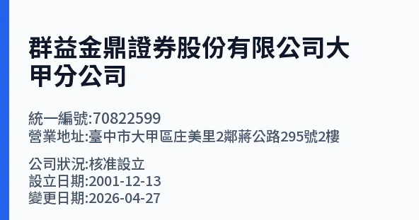 群益金鼎證券股份有限公司大甲分公司的照片-統編 70822599(臺中市) 公司登記資料與營業項目詳細圖表