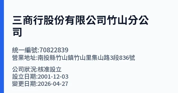 三商行股份有限公司竹山分公司的照片-統編 70822839(南投縣) 公司登記資料與營業項目詳細圖表