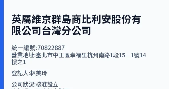英屬維京群島商比利安股份有限公司台灣分公司的照片-統編 70822887(臺北市) 公司登記資料與營業項目詳細圖表