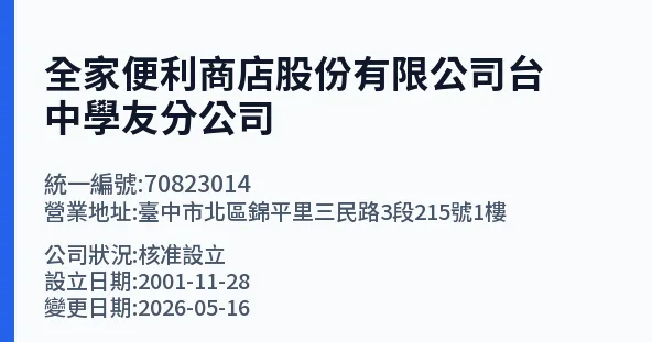 全家便利商店股份有限公司台中學友分公司的照片-統編 70823014(臺中市) 公司登記資料與營業項目詳細圖表