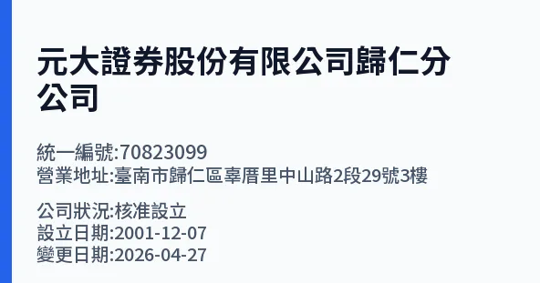 元大證券股份有限公司歸仁分公司的照片-統編 70823099(臺南市) 公司登記資料與營業項目詳細圖表