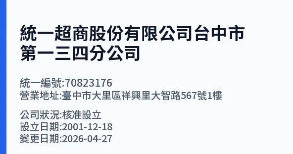 統一超商股份有限公司台中市第一三四分公司的照片-統編 70823176(臺中市) 公司登記資料與營業項目詳細圖表