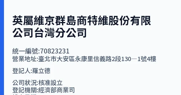 英屬維京群島商特維股份有限公司台灣分公司的照片-統編 70823231(臺北市) 公司登記資料與營業項目詳細圖表