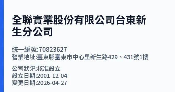 全聯實業股份有限公司台東新生分公司的照片-統編 70823627(臺東縣) 公司登記資料與營業項目詳細圖表