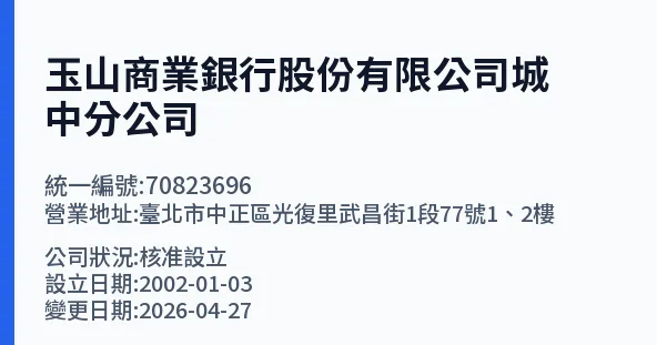 玉山商業銀行股份有限公司城中分公司的照片-統編 70823696(臺北市) 公司登記資料與營業項目詳細圖表