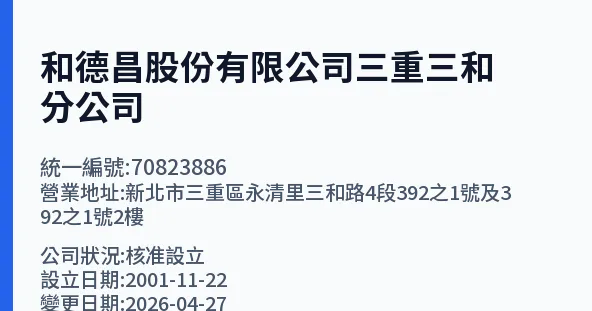 和德昌股份有限公司三重三和分公司的照片-統編 70823886(新北市) 公司登記資料與營業項目詳細圖表