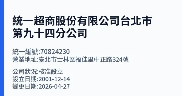 統一超商股份有限公司台北市第九十四分公司的照片-統編 70824230(臺北市) 公司登記資料與營業項目詳細圖表