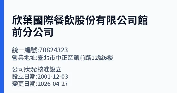 欣葉國際餐飲股份有限公司館前分公司的照片-統編 70824323(臺北市) 公司登記資料與營業項目詳細圖表