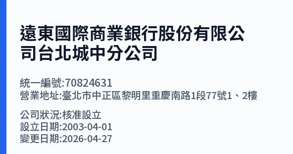 遠東國際商業銀行股份有限公司台北城中分公司的照片-統編 70824631(臺北市) 公司登記資料與營業項目詳細圖表