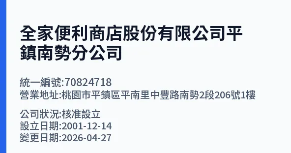 全家便利商店股份有限公司平鎮南勢分公司的照片-統編 70824718(桃園市) 公司登記資料與營業項目詳細圖表