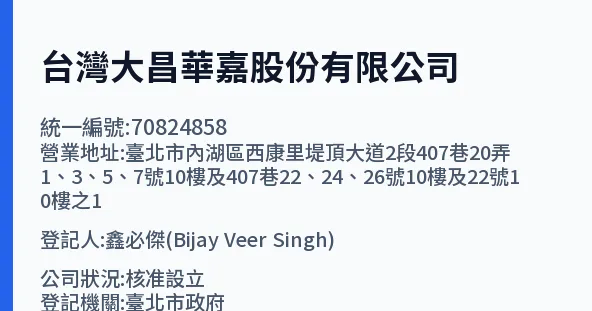 台灣大昌華嘉股份有限公司的照片-統編 70824858(臺北市) 公司登記資料與營業項目詳細圖表