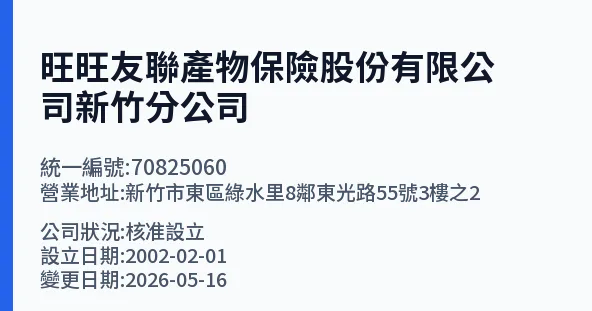 旺旺友聯產物保險股份有限公司新竹分公司的照片-統編 70825060(新竹市) 公司登記資料與營業項目詳細圖表