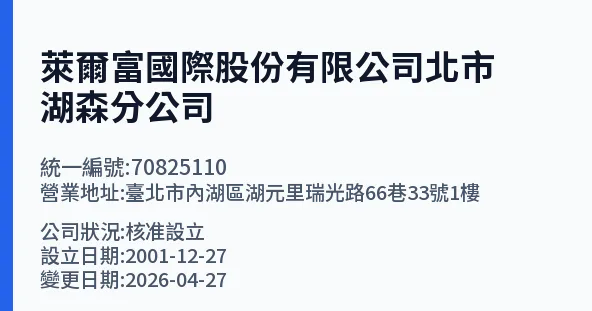 萊爾富國際股份有限公司北市湖森分公司的照片-統編 70825110(臺北市) 公司登記資料與營業項目詳細圖表