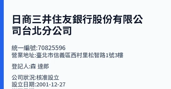 日商三井住友銀行股份有限公司台北分公司的照片-統編 70825596(臺北市) 公司登記資料與營業項目詳細圖表
