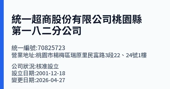 統一超商股份有限公司桃園縣第一八二分公司的照片-統編 70825723(桃園市) 公司登記資料與營業項目詳細圖表
