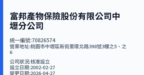 富邦產物保險股份有限公司中壢分公司的照片-統編 70826574(桃園市) 公司登記資料與營業項目詳細圖表