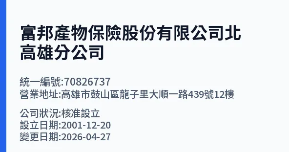 富邦產物保險股份有限公司北高雄分公司的照片-統編 70826737(高雄市) 公司登記資料與營業項目詳細圖表