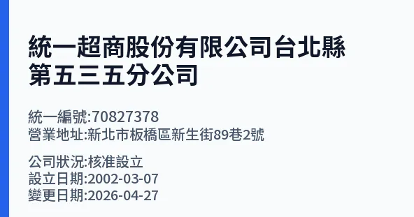 統一超商股份有限公司台北縣第五三五分公司的照片-統編 70827378(新北市) 公司登記資料與營業項目詳細圖表