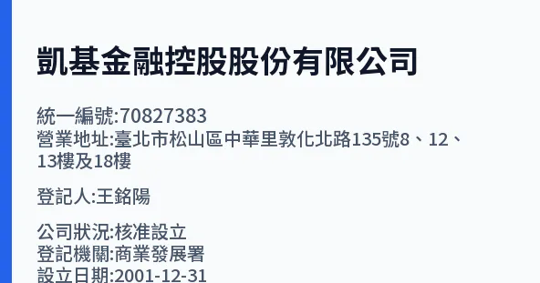 凱基金融控股股份有限公司的照片-統編 70827383(臺北市) 公司登記資料與營業項目詳細圖表