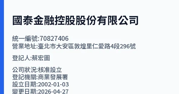 國泰金融控股股份有限公司的照片-統編 70827406(臺北市) 公司登記資料與營業項目詳細圖表
