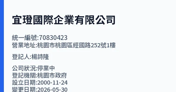 宜璒國際企業有限公司的照片-統編 70830423(桃園市) 公司登記資料與營業項目詳細圖表
