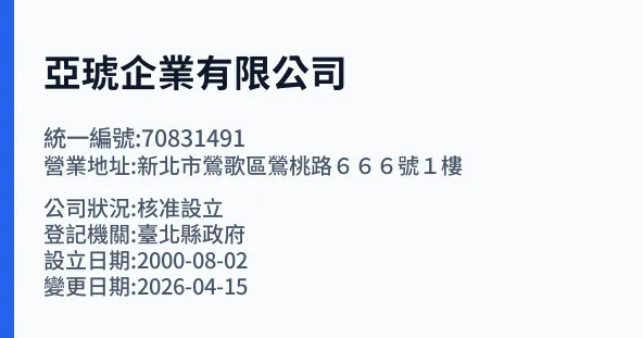 亞琥企業有限公司的照片-統編 70831491(新北市) 公司登記資料與營業項目詳細圖表