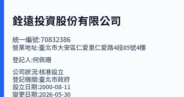 銓遠投資股份有限公司的照片-統編 70832386(臺北市) 公司登記資料與營業項目詳細圖表
